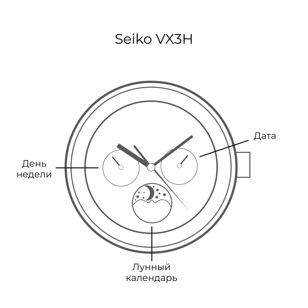 Часы женские BASTET BASTET BO1-38-0-AAZ-B3-UBU: сталь, фианит — купить ...